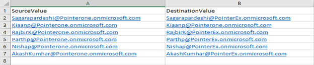 SharePoint Online - Mapping Multiple Users Dynamically in ShareGate Migration Tool